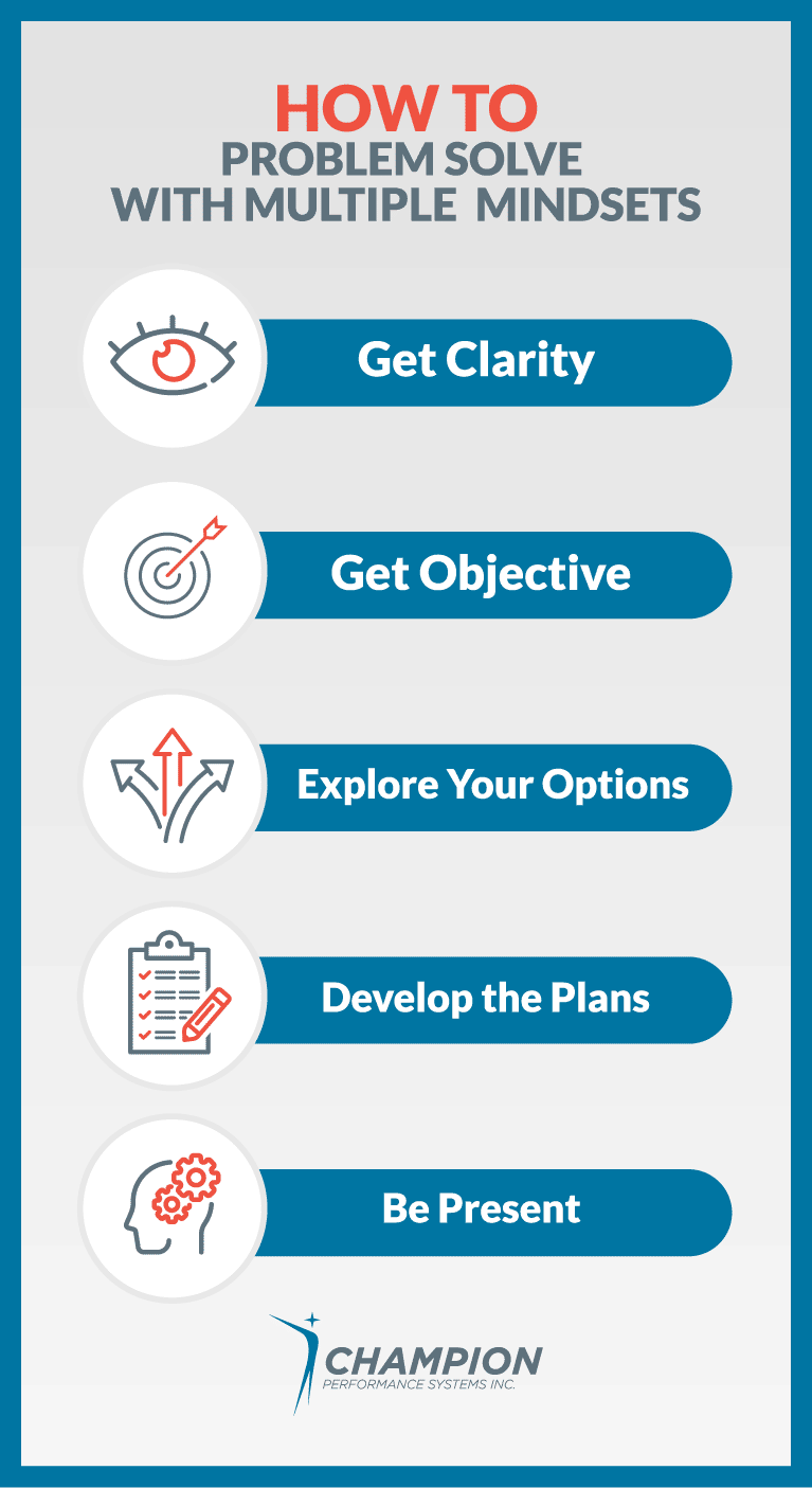 5 Tips For Using Cognitive Dissonance for Problem Solving
