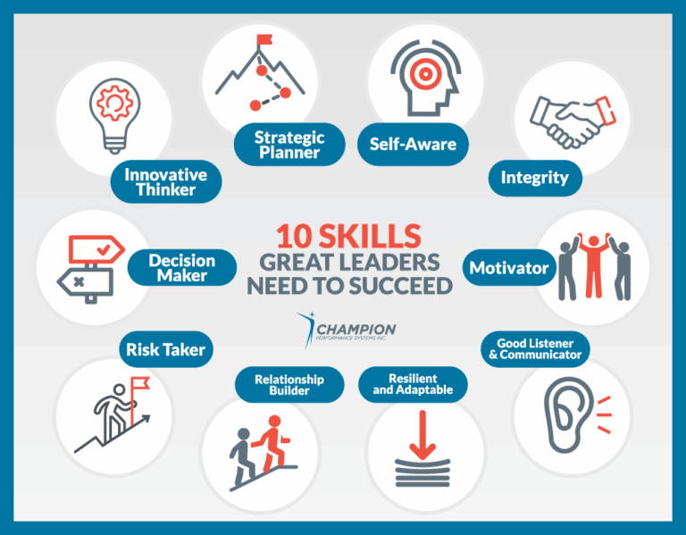 10 Leadership Skills The Great Ones Leverage - Champion PSI