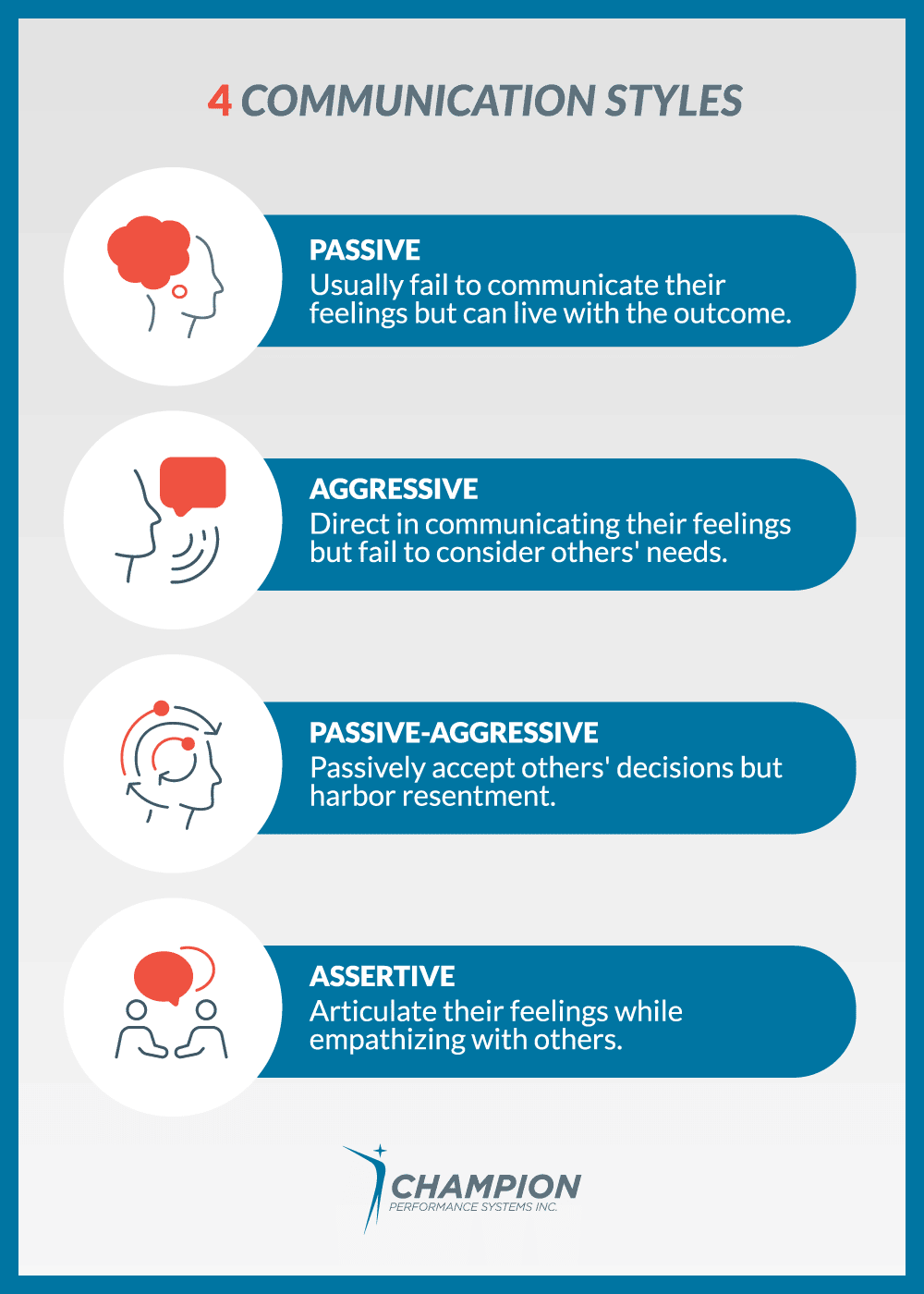 5 Ways an Executive Coach Can Improve Communication Skills