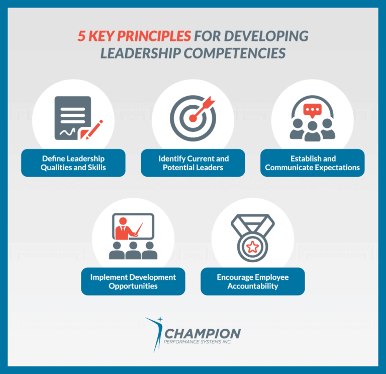 Develop Leadership Competencies In the Workplace—5 Key Principles