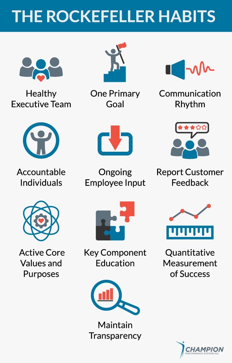 Scaling Up: Choosing the Right Goal Management Tools