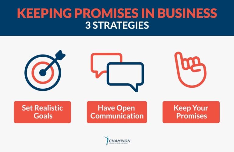 Keeping Your Promise: The importance of integrity in Business