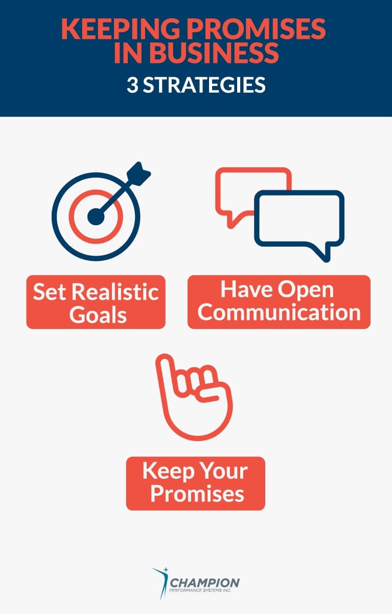 Keeping Your Promise: The importance of integrity in Business