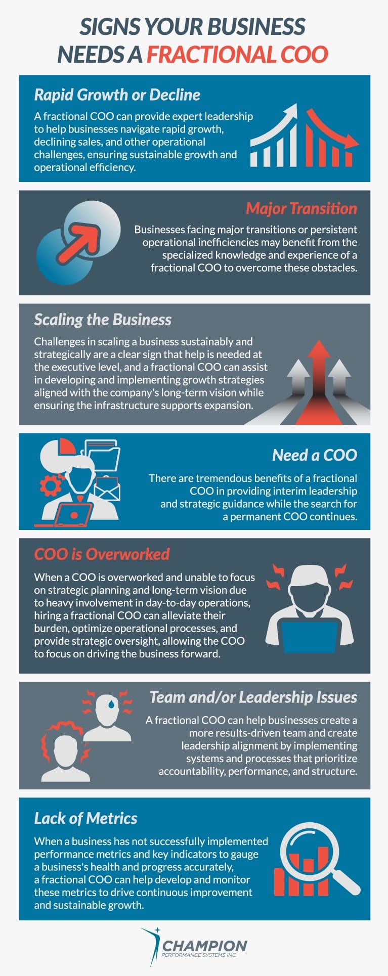 Is a Fractional COO Right for Your Business?