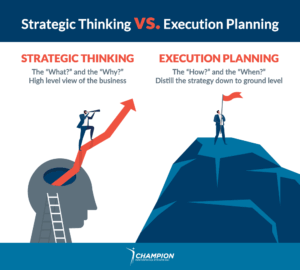 12 Important Components to a Successful Strategy Meeting