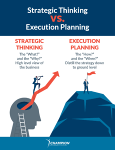 12 Important Components to a Successful Strategy Meeting