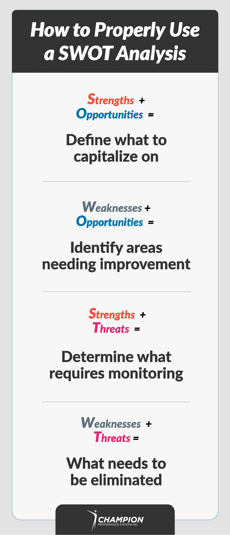 12 Important Components to a Successful Strategy Meeting